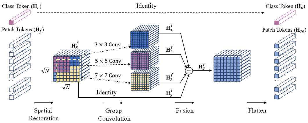 review - JadeSprings' Notes